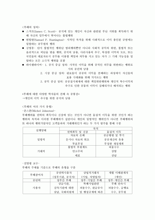 공직 부패의 정의, 유형, 타국과의 비교