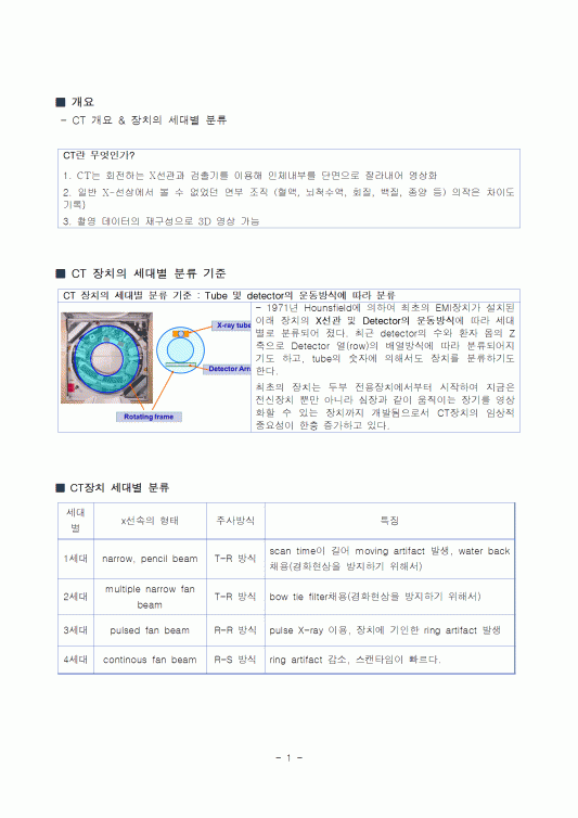CT 세대별 특징
