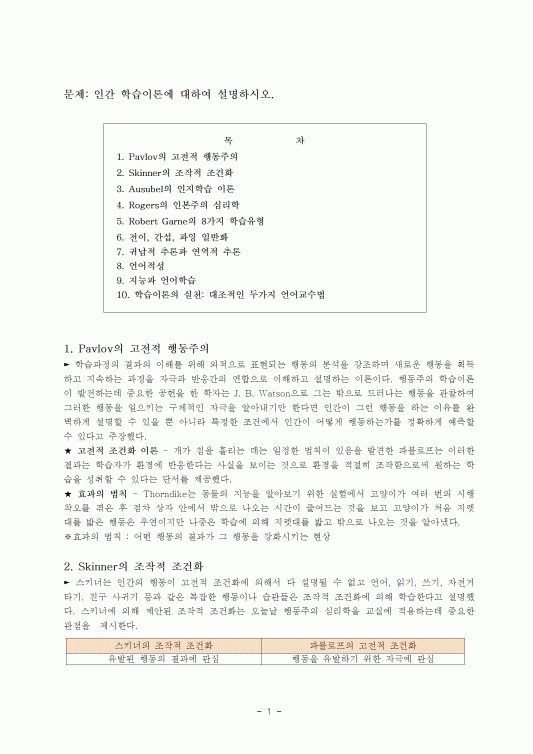 인간 학습이론에 대하여 설명하시오.