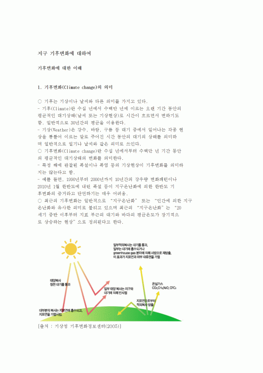 지구기후변화에 대해여