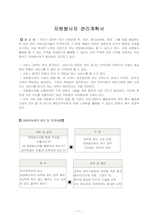 자원봉사자 관리계획서