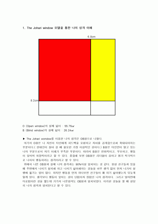 교육심리학 최종과제(장동원 교수님)