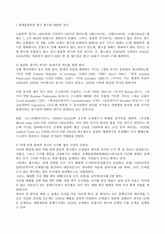 올림픽 역사 및 발전(최초의 근대올림픽~지금까지, 하계 & 동계)
