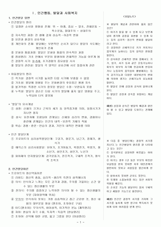 인간행동과 사회환경 사회복지사1급 요약
