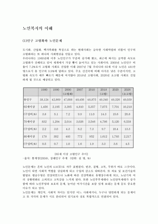 노인복지의 이해(개념, 목적과 원칙, 우리나라 노인복지서비스의 내용)