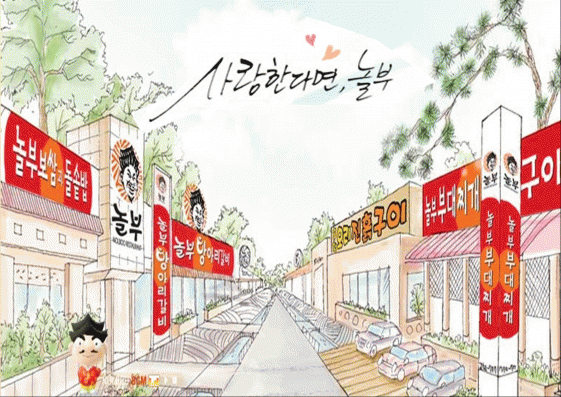 기업 놀부의 소개와 경쟁사 분석 마케팅 성공전략 등