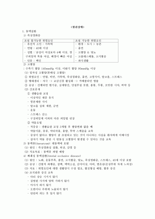 혈관장애, 혈액장애