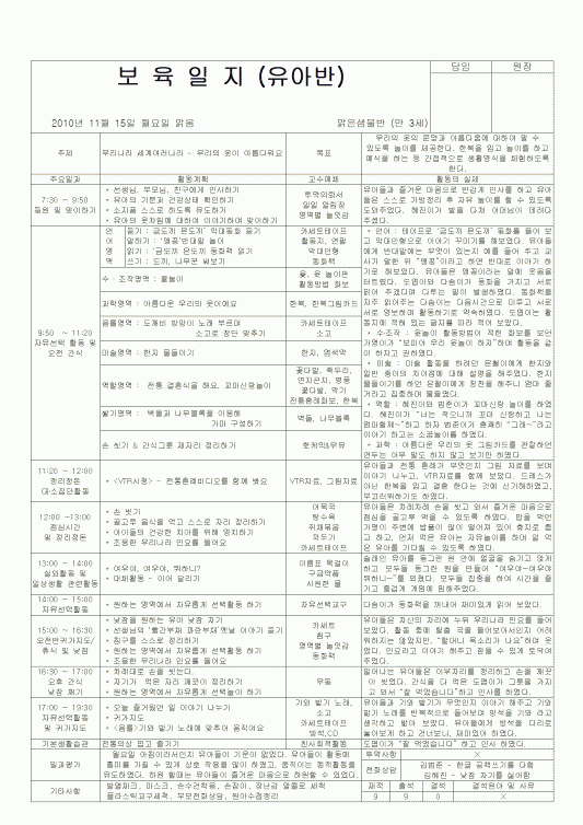 평가인증 통과한 만3세 11월 3째주 우리나라 세계 여러 나라 : 우리의 옷이 아름다워요