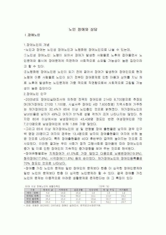노인장애와 상담,개념