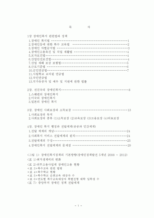 장애인 복지정책과 전달체계