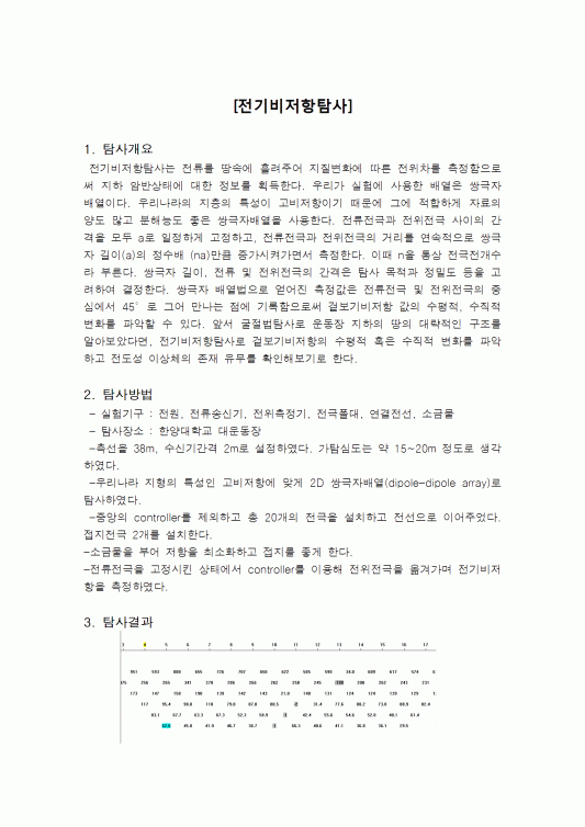 [전기비저항탐사] 이론,실험결과,고찰