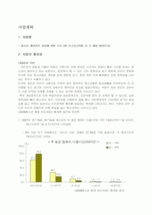 청소년 게임중독 치료에 관한 프로그램(사업계획)