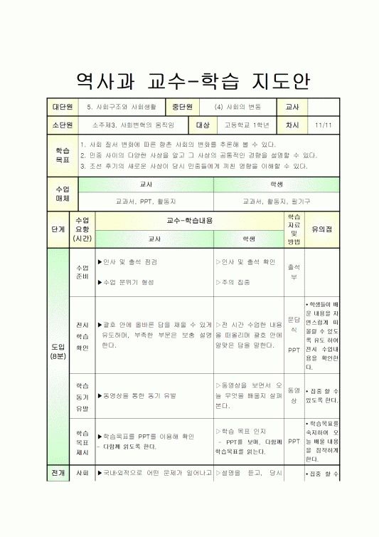 사회변혁의 움직임