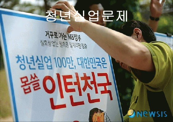 청년실업 현황 및 대책