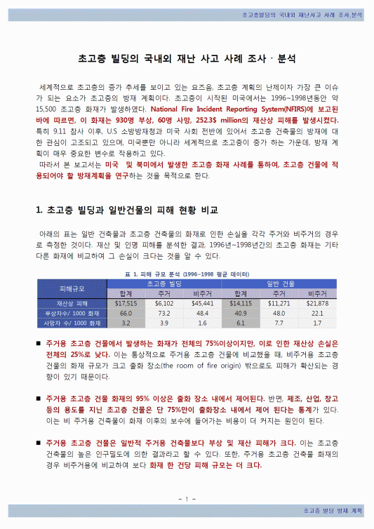 초고층 빌딩의 국내외 재난 사고 사례 조사 . 분석 (프리젠테이션 용 겸용)