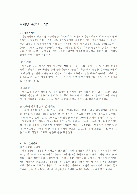 시대별분묘의 구조