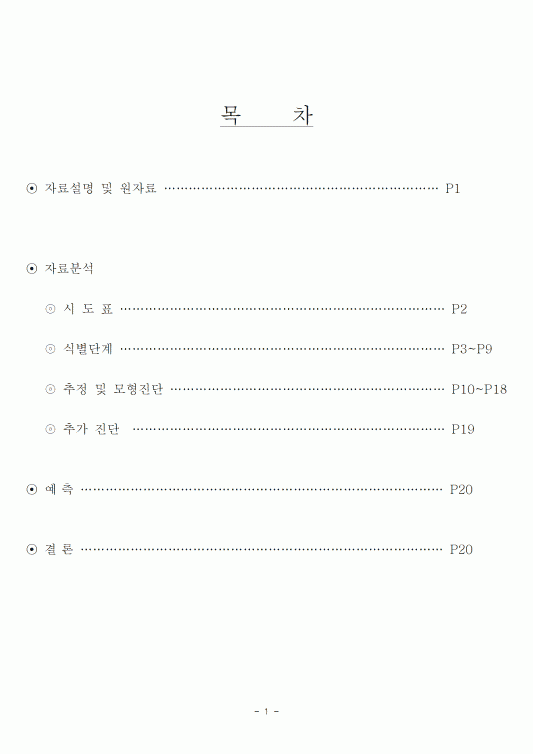 월별 차량등록에 관련한 통계분석자료