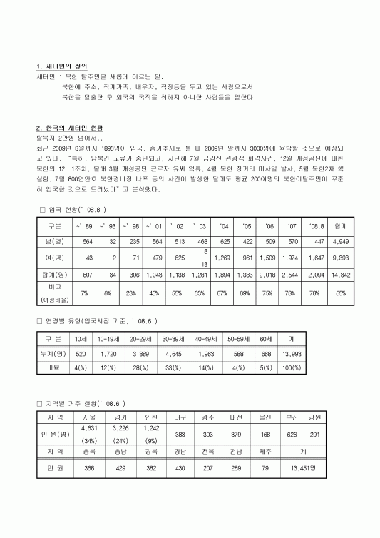새터민 문제점 및 해결방안