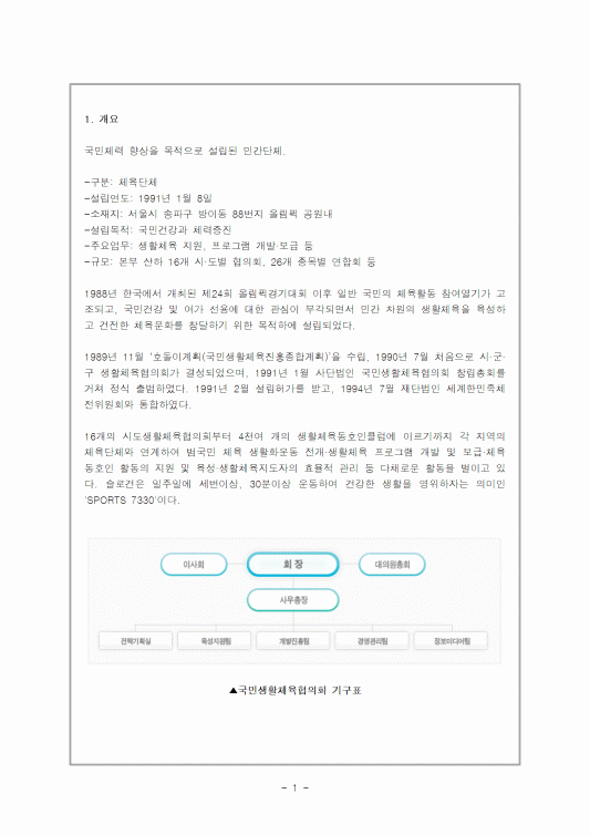 체육행정) 국민생활체육협의회