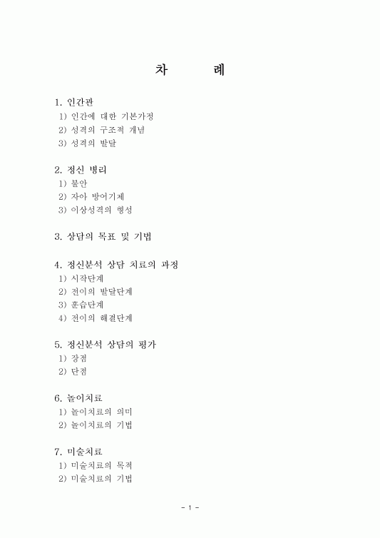 정신분석 상담