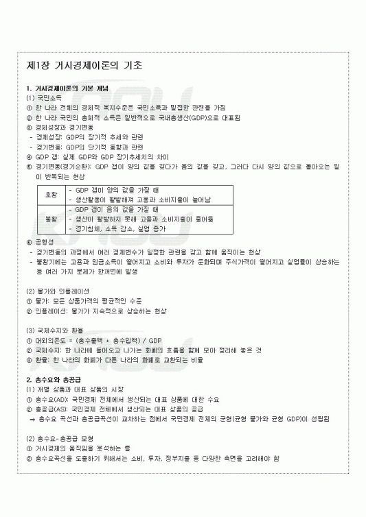 2010년 2학기 기초거시경제론 기말시험 핵심체크