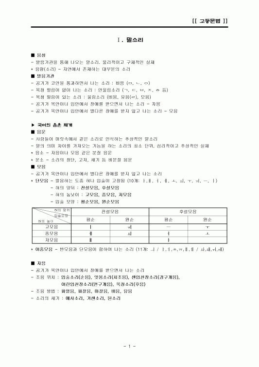 <고등학교 문법>