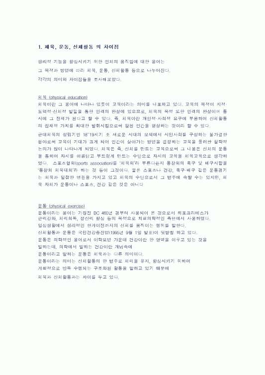 체육, 운동, 신체활동, 트레이닝, 연습의 차이점