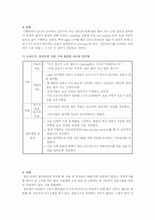 간호관리진단(간호관리학)