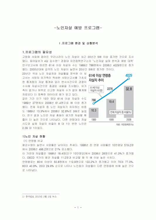 노인자살예방 프로그램 개발 및 평가, 기획