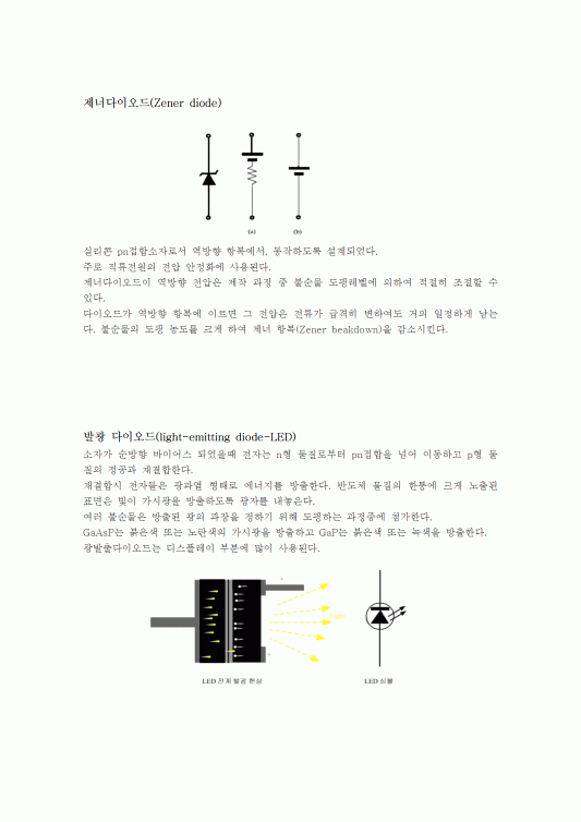 다이오드 종류 및 특성