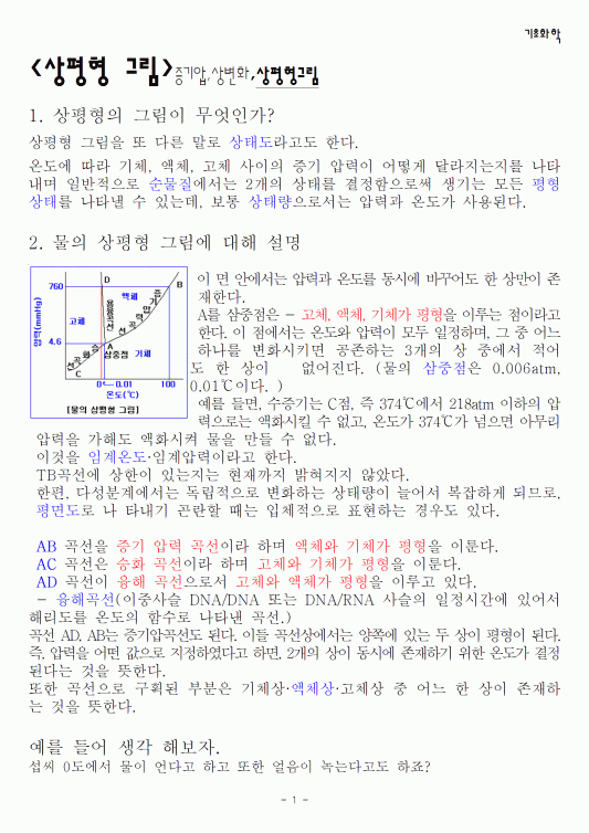 (상평형 그림)-상평형에 대한 이론