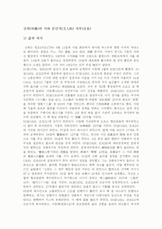 한국한시속의 삶과 의식<<책속의 신위 요약본