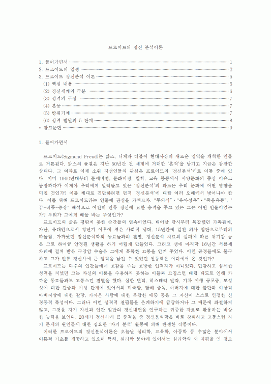 프로이트의 정신 분석이론