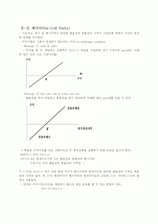 국제금융론 힌트 정리