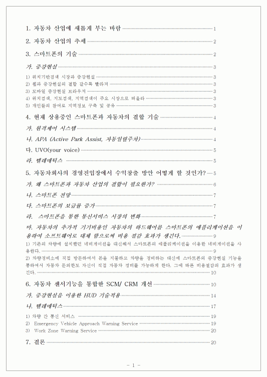 스마트폰과 자동차 산업