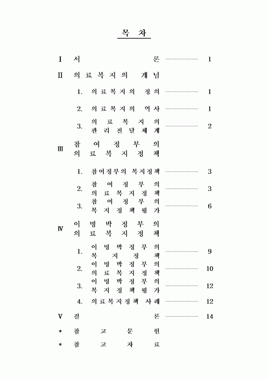 참여정부와 이명박정부의 의료복지정책