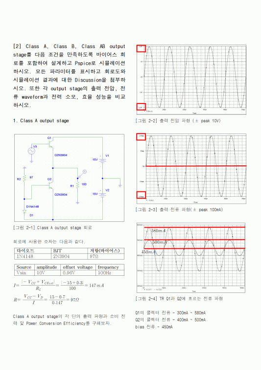 Output Stage Circuits