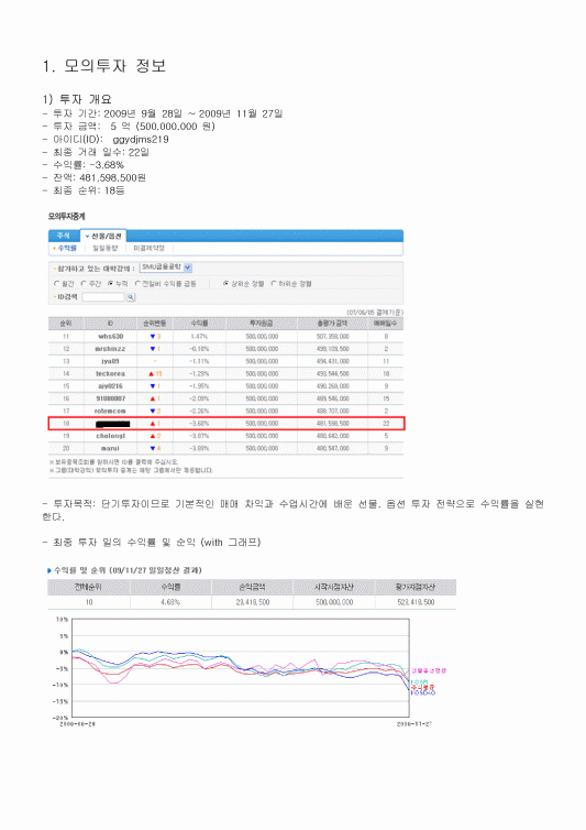 모의투자보고서