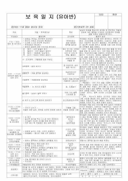 평가인증 통과한 만3세 12월 1째주 겨울 : 추워졌어요