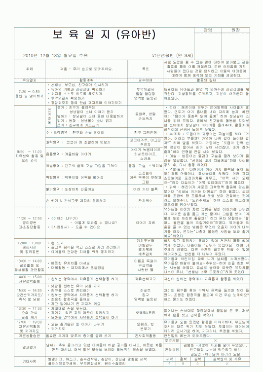 평가인증 통과한 만3세 12월 1째주 겨울 : 우리손으로 도와주어요