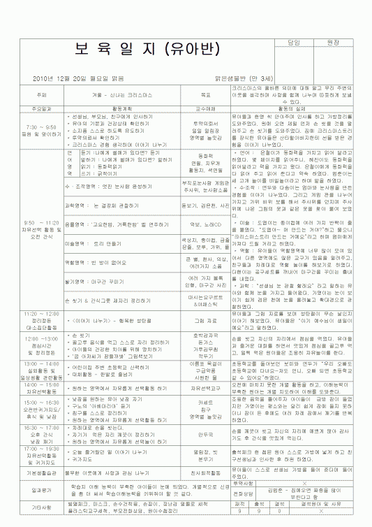 평가인증 통과한 만3세 12월 4째주 겨울 : 신나는 크리스마스