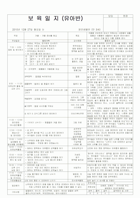 평가인증 통과한 만3세 12월 5째주 겨울 : 겨울을 준비해요