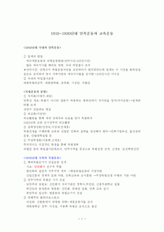 1910~1930년대 민족운동과 교육운동