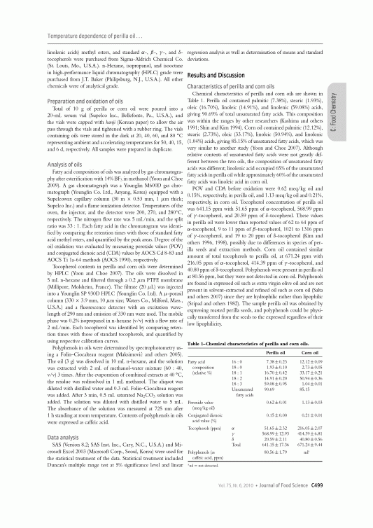 Temperature dependence of autoxidation of perilla oil and tocopherol degradation