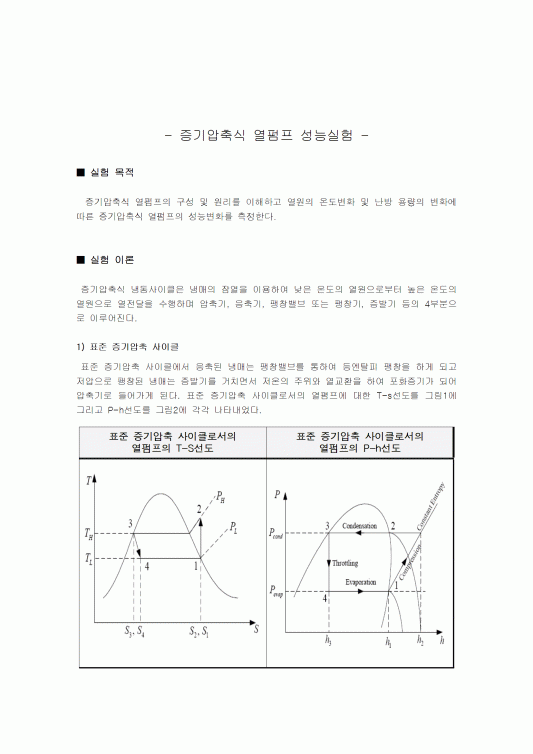 증기압축식 열펌프 성능실험