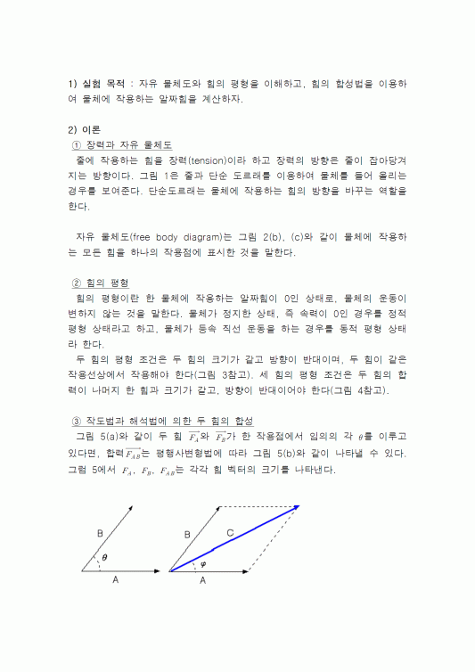 힘의합성 예비 결과