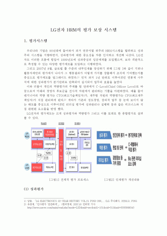 LG전자 HRM의 평가보상시스템