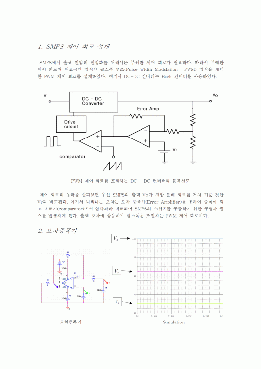 Buck-converter SMPS 설계