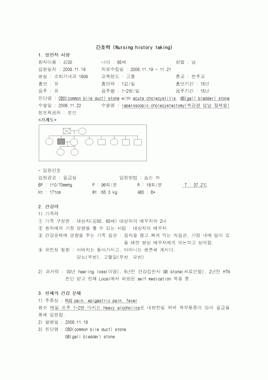 성인내과실습 담낭염 acute cholecystitis  Case study