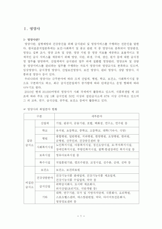 영양사에 대해여